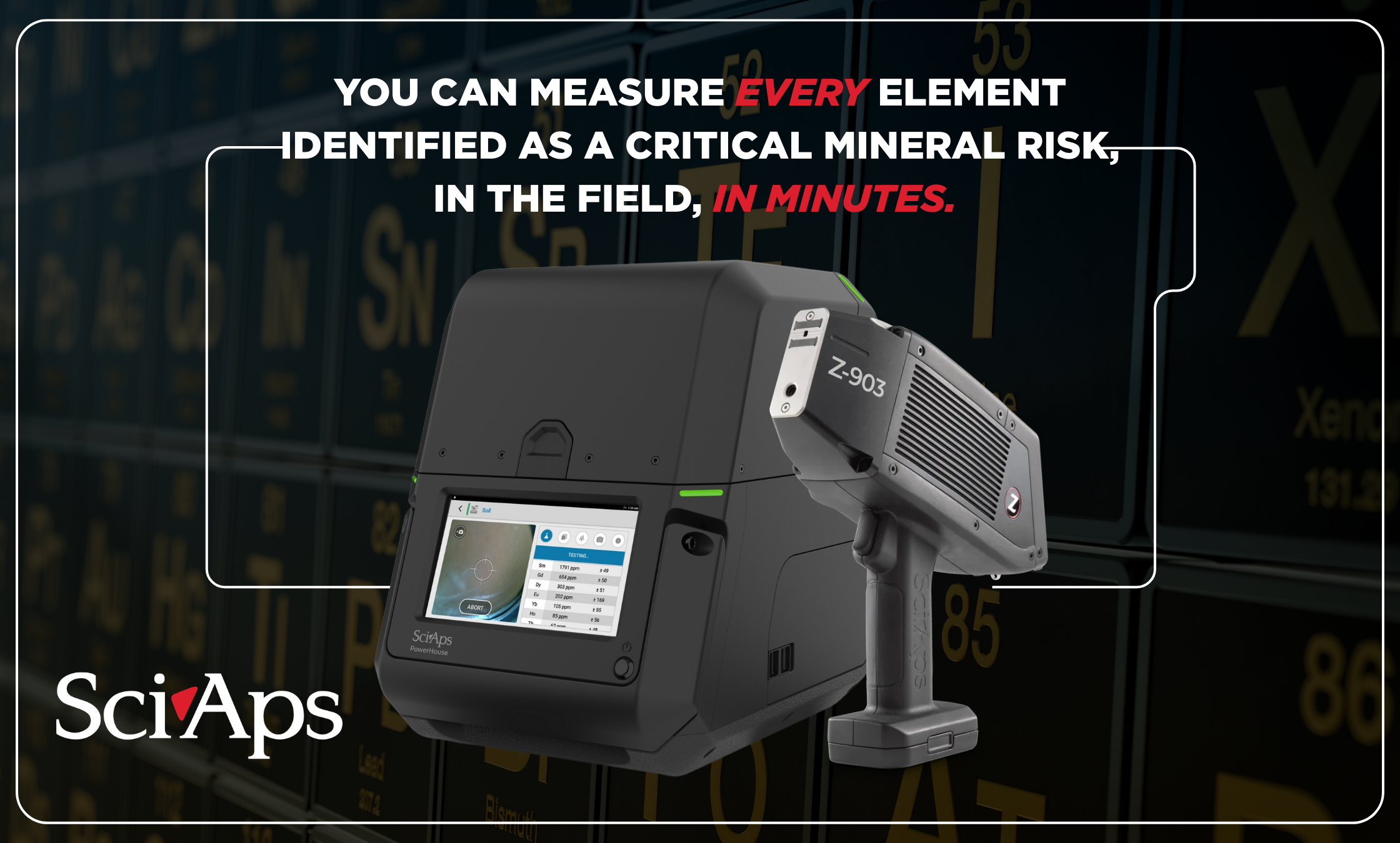 USGS 2025 Critical Minerals List: SciAps PowerHouse X & Z-903